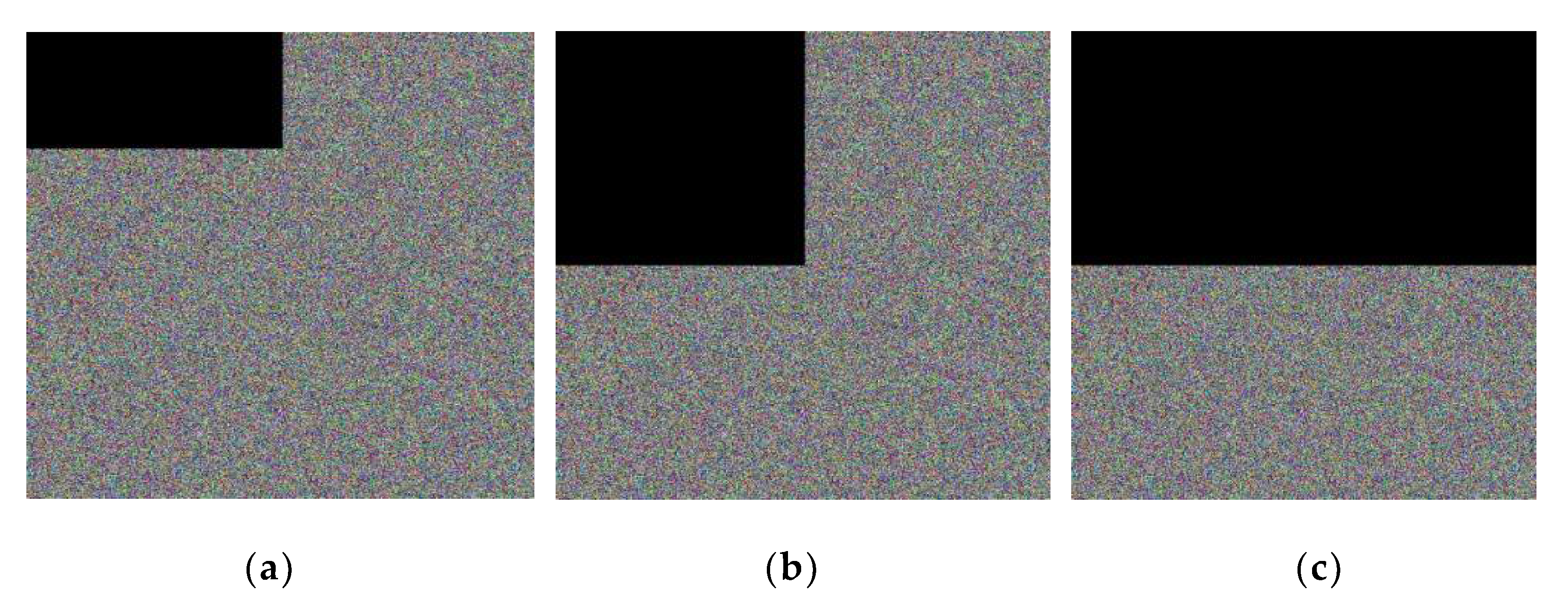 Electronics | Free Full-Text | Color Image Encryption Algorithm Based ...