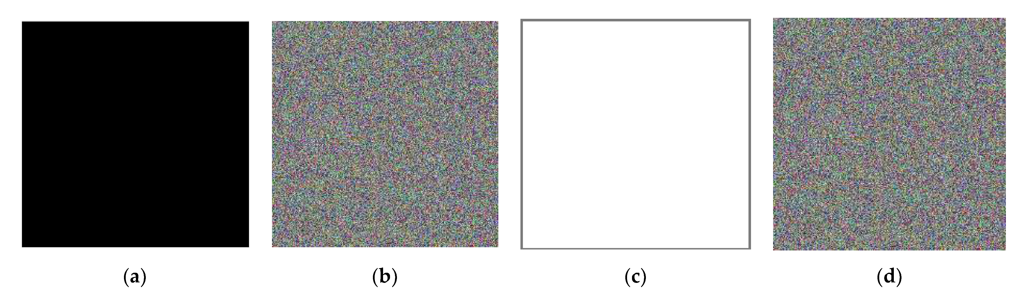 Electronics | Free Full-Text | Color Image Encryption Algorithm Based on Dynamic Block Zigzag ...
