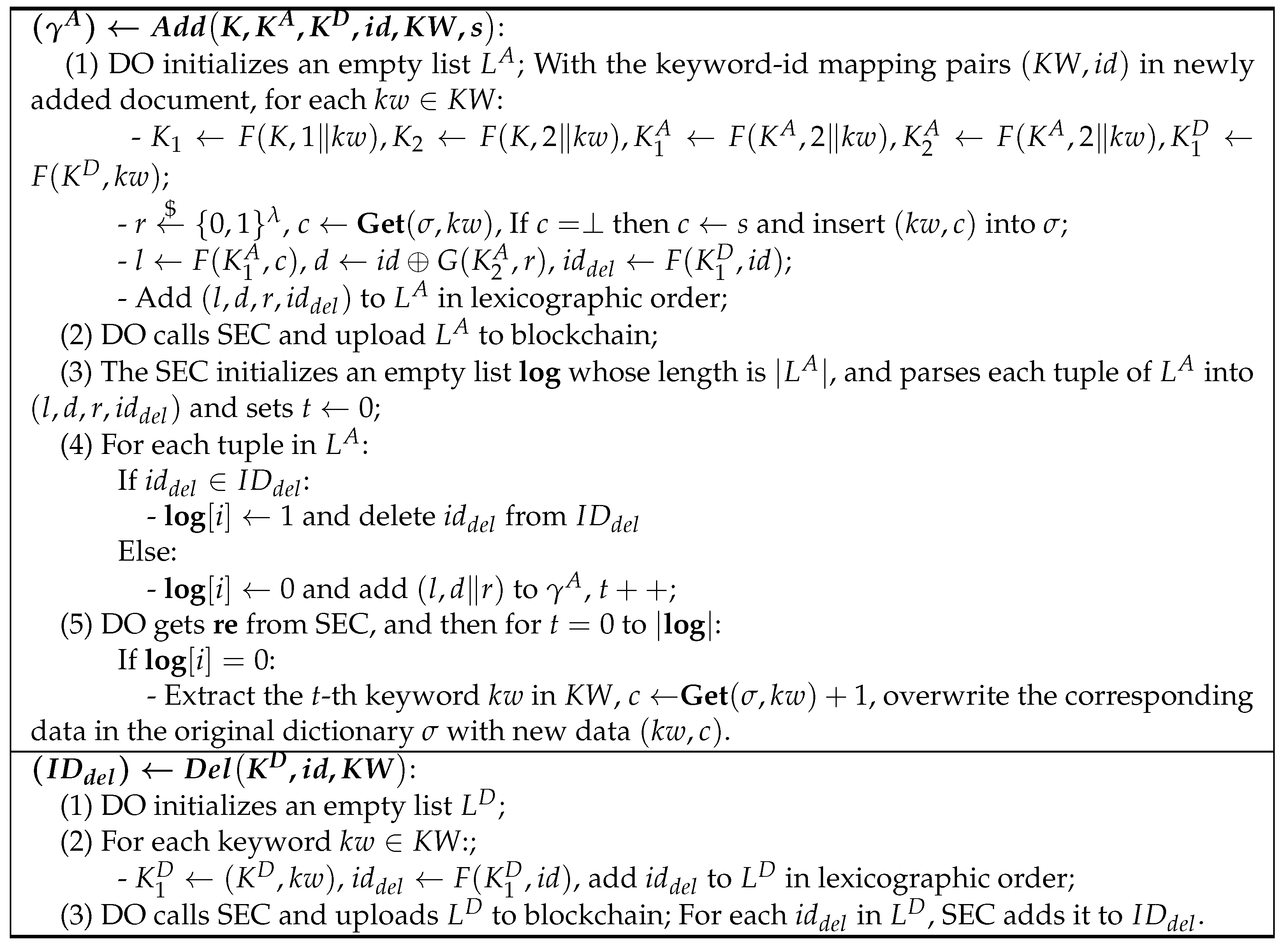 Electronics | Free Full-Text | Attribute-Based Access Control Meets ...