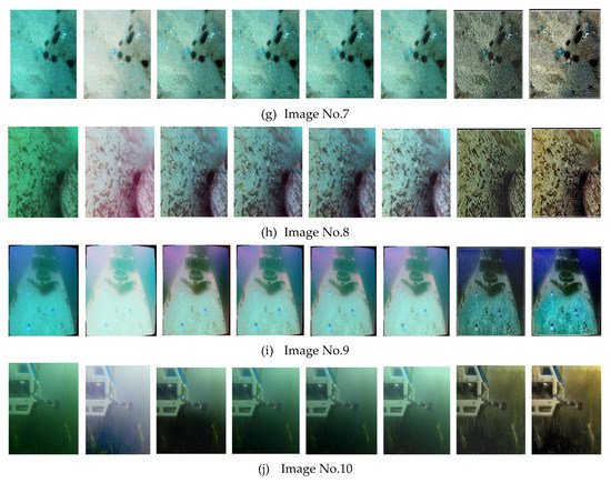 Enhancement of Underwater Images by CNN-Based Color Balance and Dehazing