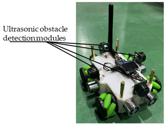 Electronics | Free Full-Text | A Reconfigurable Modular Vehicle Control ...