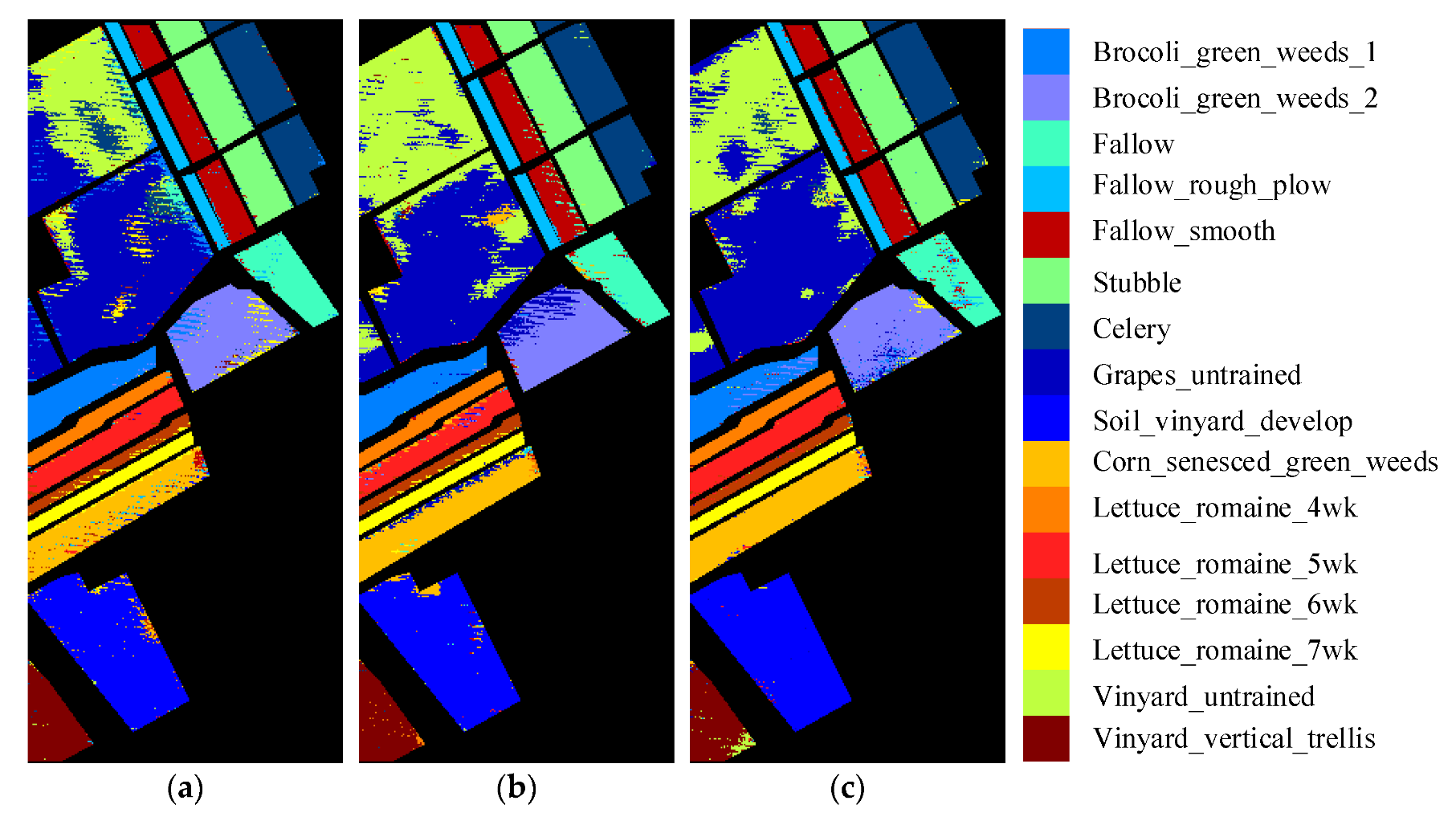Small Sample Hyperspectral Image Classification Method Based on Dual ...