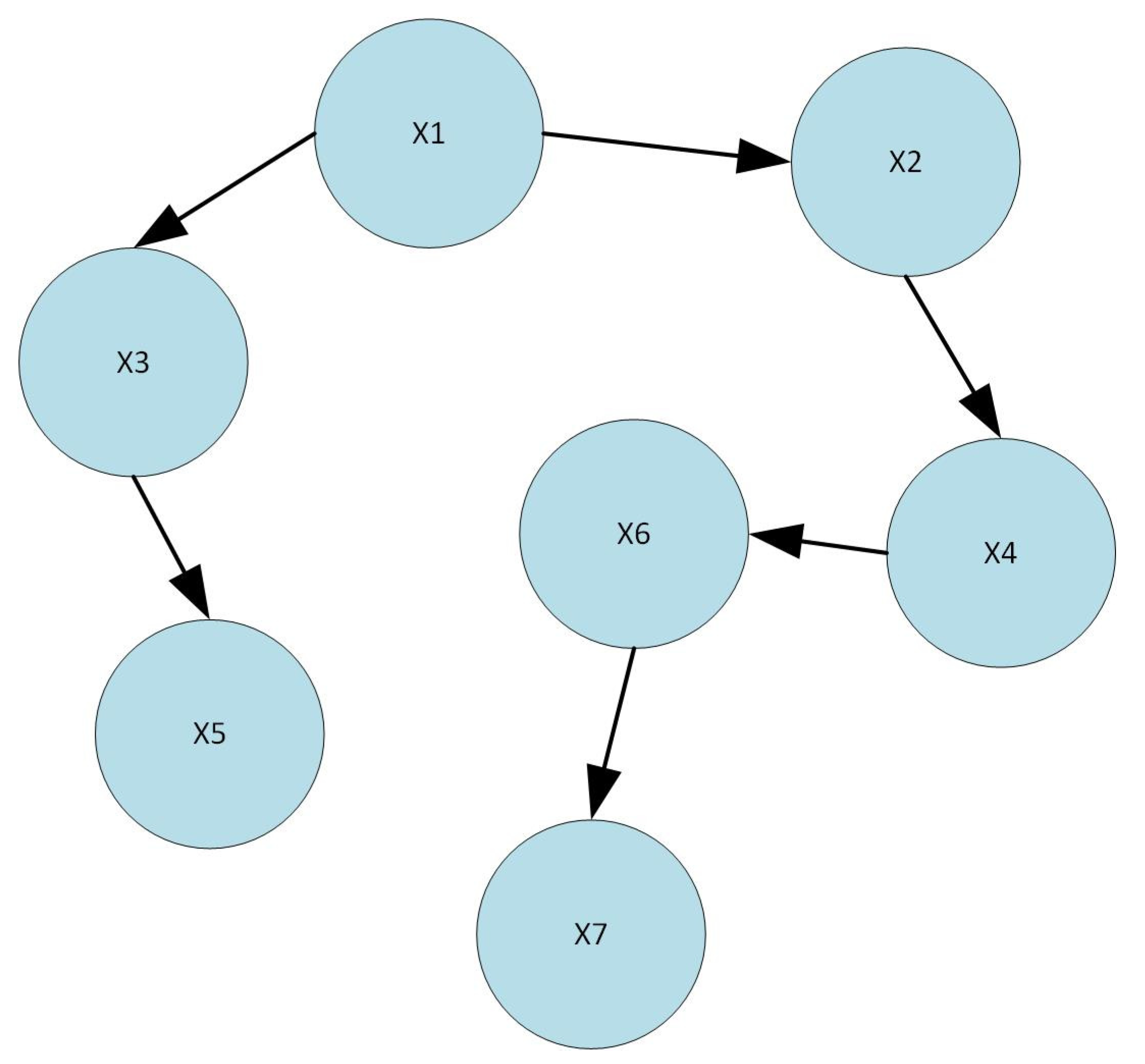 Electronics | Free Full-Text | Memory Forensics-Based Malware Detection Using Computer Vision ...