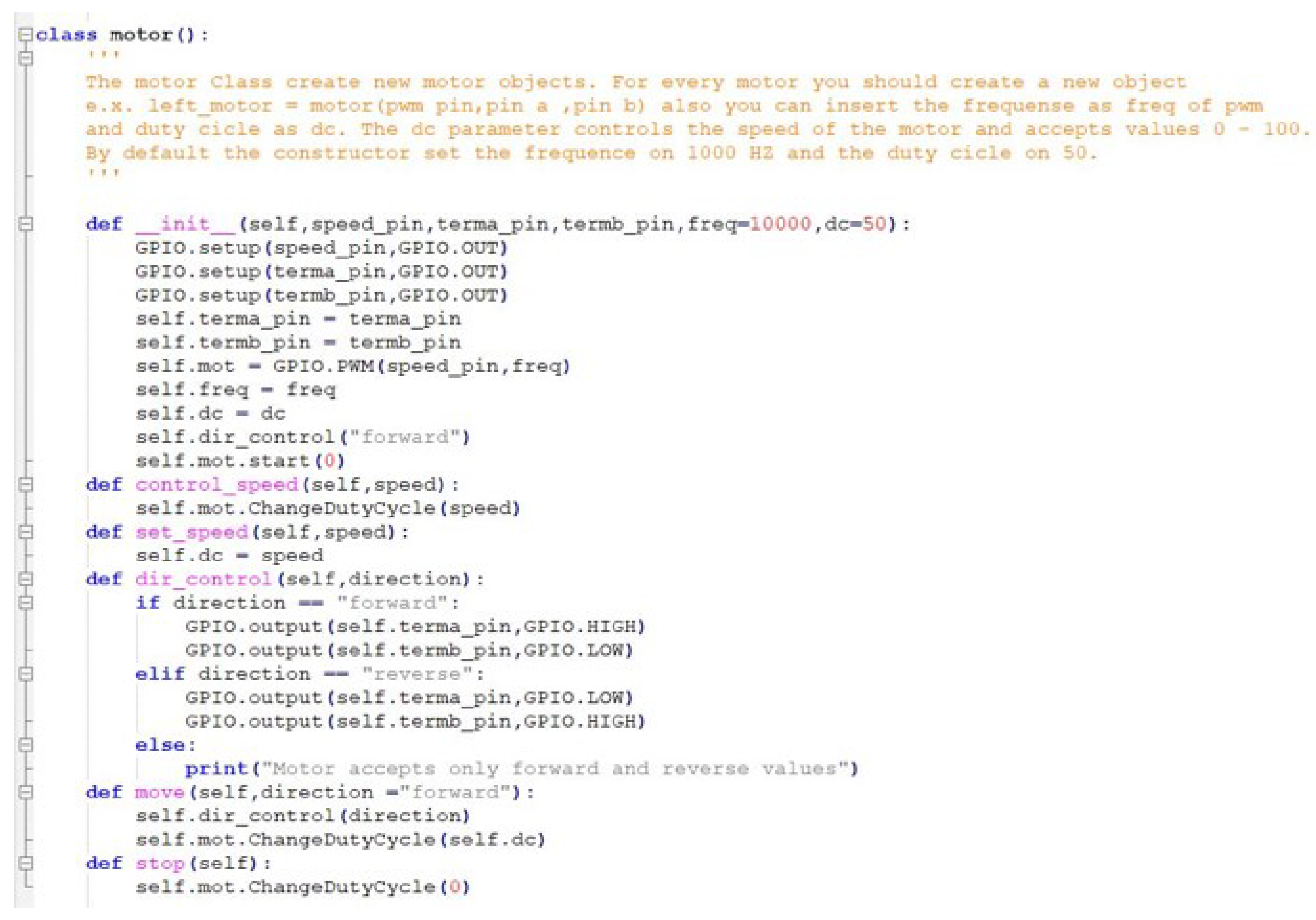 Electronics | Free Full-Text | FOSSBot: An Open Source and Open Design ...