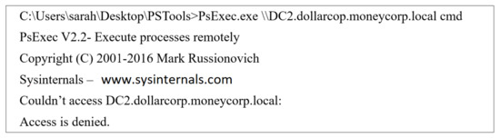 Active Directory Attacks—Steps, Types, and Signatures