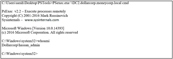 Active Directory Attacks—Steps, Types, and Signatures