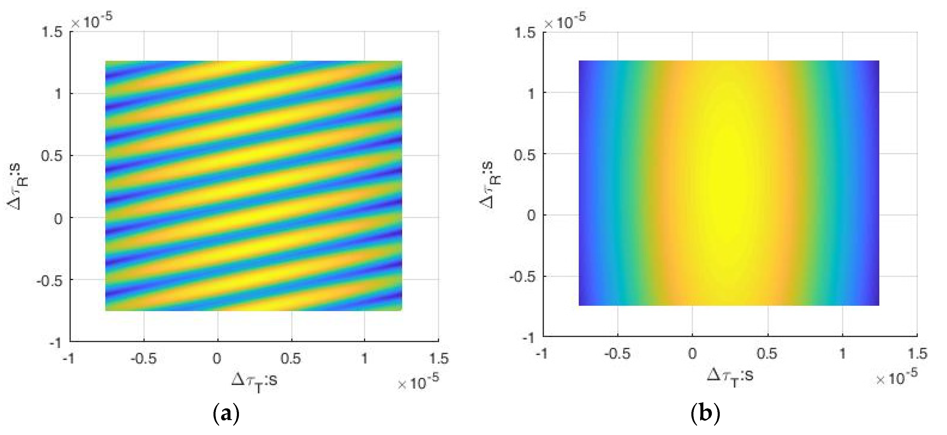 A Coherent Integrated TDOA Estimation Method for Target and Reference ...