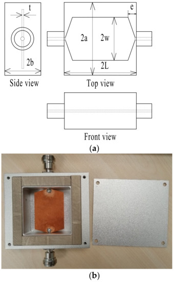 Electronics | Free Full-Text | A Novel IC-Stripline Cell Design Based ...