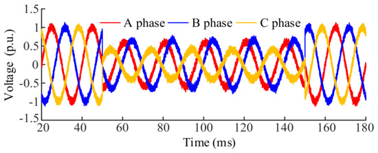 The Detection Algorithm Based on the Short Time Delay for Three-Phase Unbalanced Voltage Sag