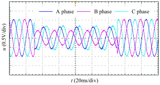 The Detection Algorithm Based on the Short Time Delay for Three-Phase Unbalanced Voltage Sag