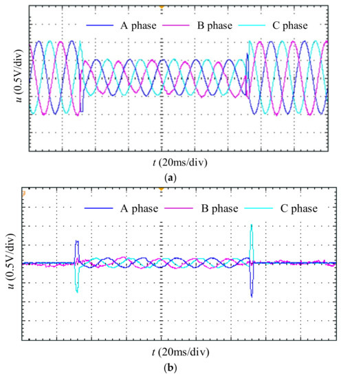 The Detection Algorithm Based on the Short Time Delay for Three-Phase Unbalanced Voltage Sag