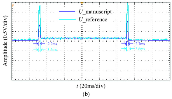 The Detection Algorithm Based on the Short Time Delay for Three-Phase Unbalanced Voltage Sag