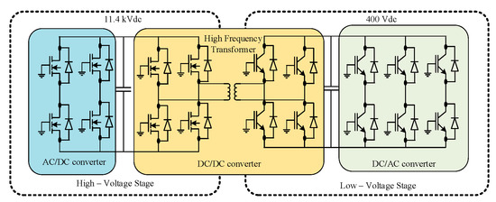 The Advancement of Solid-State Transformer Technology and Its Operation ...