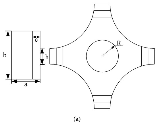 Electromagnetic Characteristics Analysis of Quadrupole Compound Orbital ...