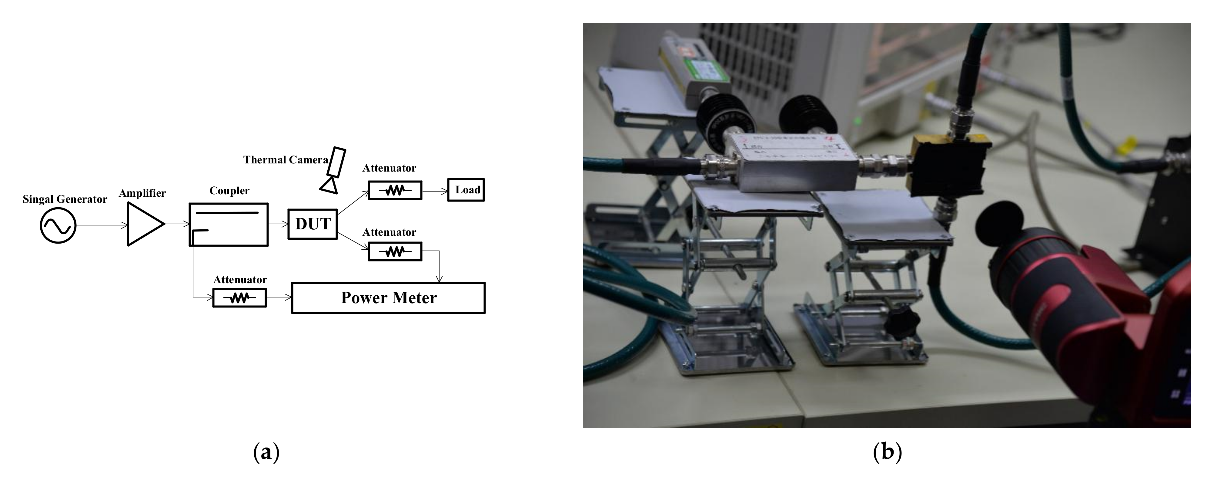 A Gysel Power Divider/Combiner with Enhanced Power-Handling Capability