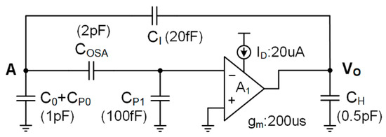 Reset Noise Sampling Feedforward Technique (RNSF) for Low Noise MEMS ...