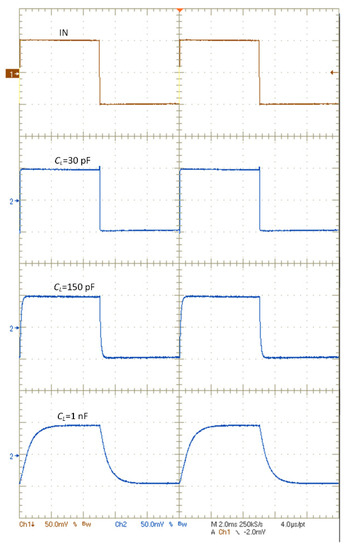0.4-V, 81.3-nA Bulk-Driven Single-Stage CMOS OTA with Enhanced ...