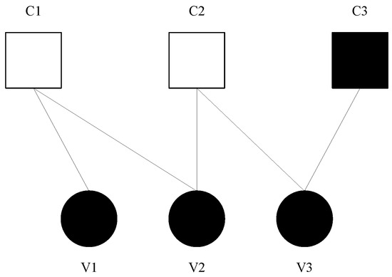 Decoding Quadratic Residue Codes Using Deep Neural Networks