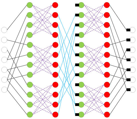 Decoding Quadratic Residue Codes Using Deep Neural Networks