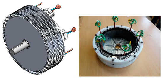 Low-Voltage, High-Frequency Synchronous Motor for Aerospace Applications