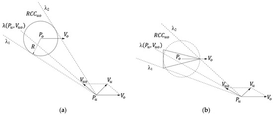 USV Dynamic Accurate Obstacle Avoidance Based on Improved Velocity Obstacle Method