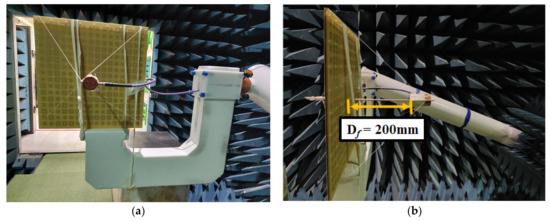 Design of a Flat-Panel Metasurface Reflectarray C-Band Antenna