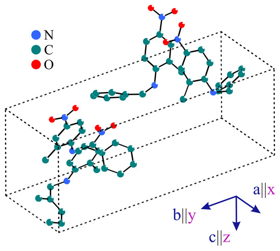 Perspective on Terahertz Applications of Molecular Crystals