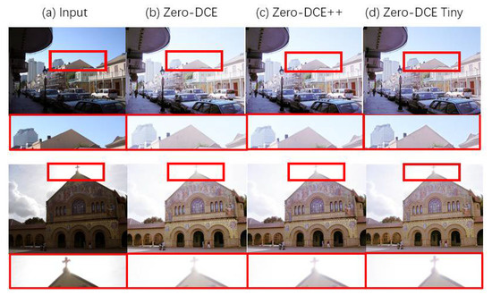 Electronics | Free Full-Text | A More Effective Zero-DCE Variant: Zero ...