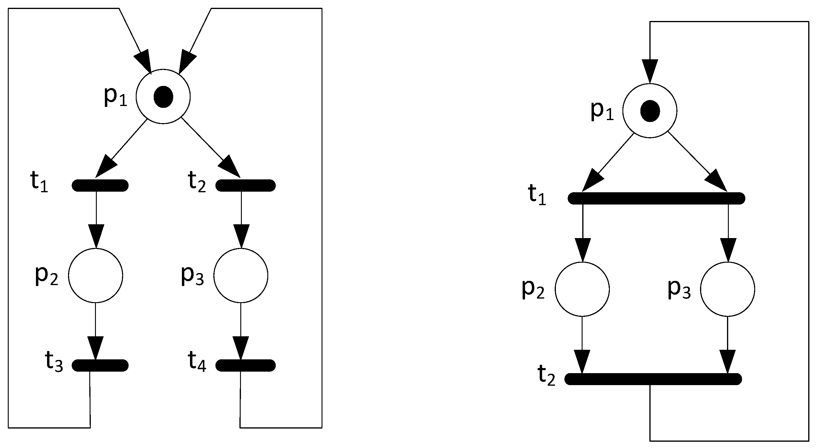 Holistic Research on Blockchain’s Consensus Protocol Mechanisms with ...
