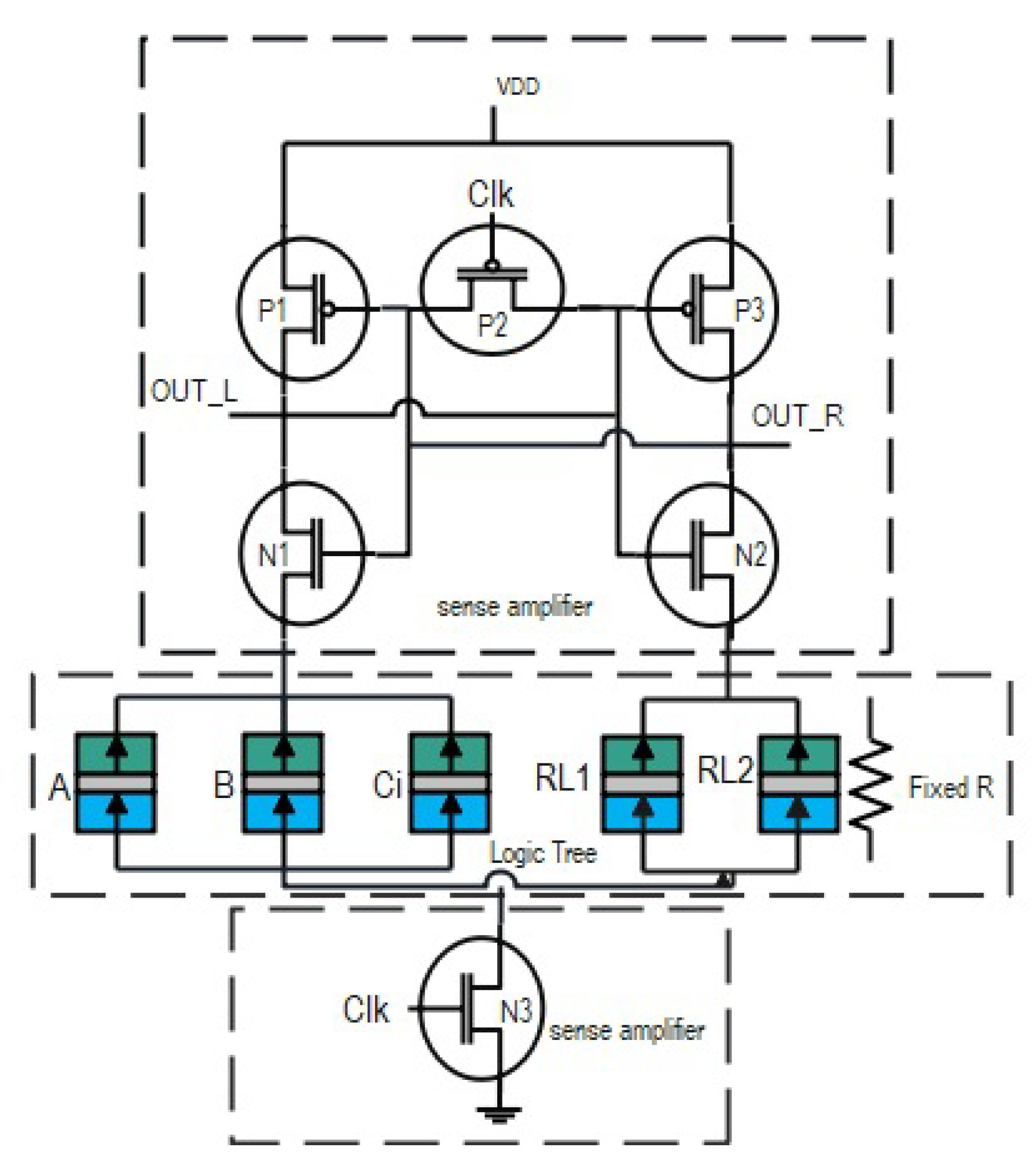 Bitwise Logical Operations in VCMA-MRAM