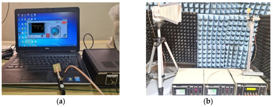 A Miniaturized Triple-Band Antenna Based on Square Split Ring for IoT ...