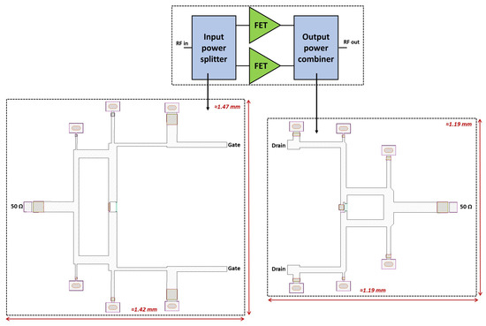 Electronics Free Full Text Bridging The Gap Between Physical And Circuit Analysis For