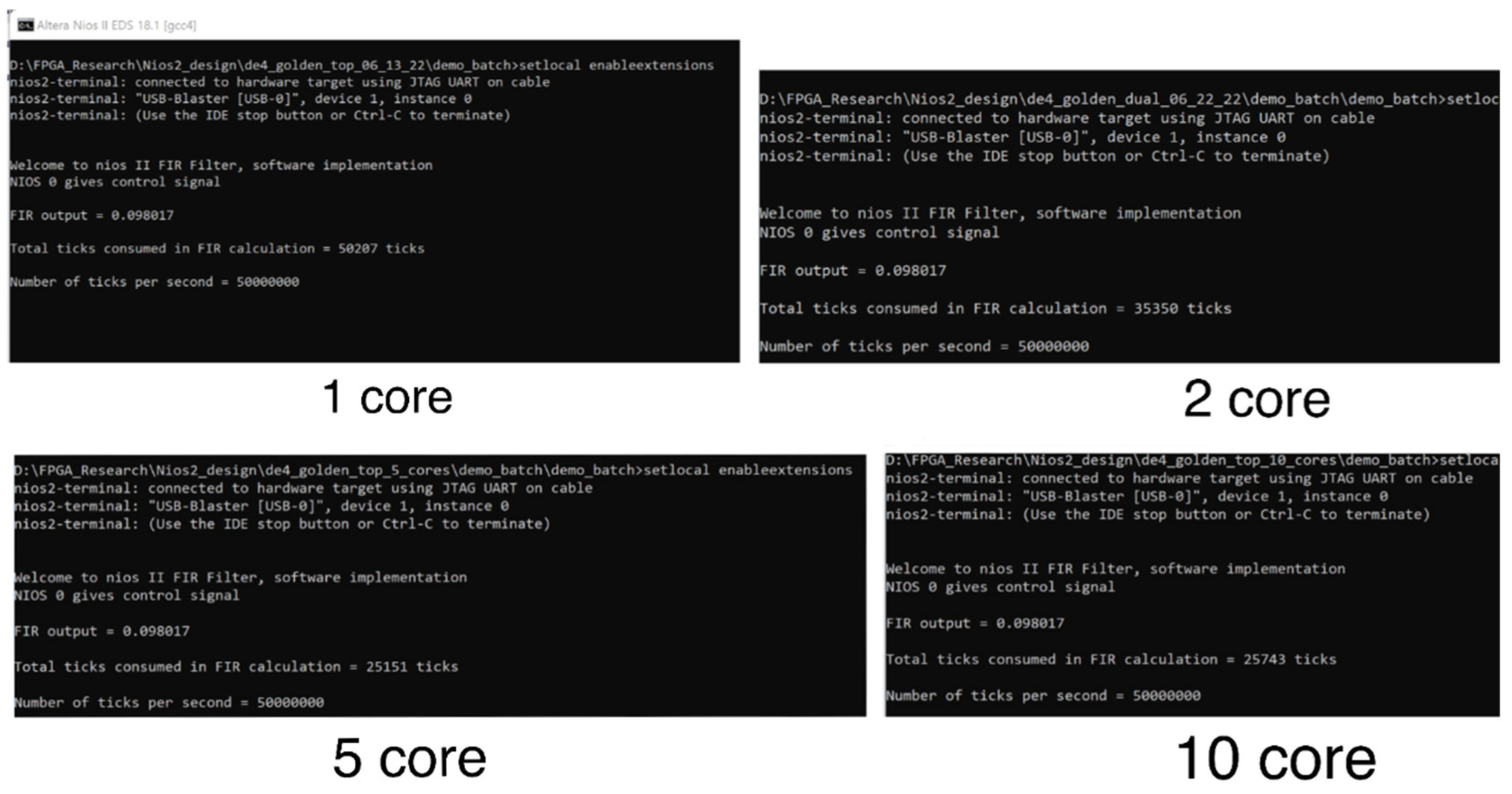 XML-Based Automatic NIOS II Multi-Processor System Generation for Intel FPGAs