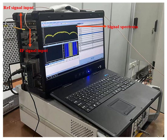 A High Dynamic Weak Spread Spectrum Signal Acquisition Strategy Based ...