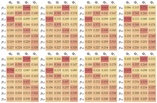 A Hierarchical Heterogeneous Graph Attention Network For Emotion Cause