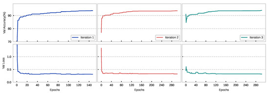 Feature Map Analysis-Based Dynamic CNN Pruning and the Acceleration on FPGAs