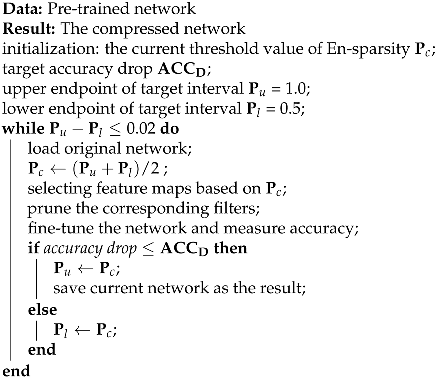 Feature Map Analysis-Based Dynamic CNN Pruning and the Acceleration on FPGAs