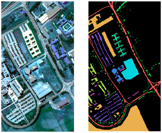 An Efficient Hyperspectral Image Classification Method: Inter-Class Difference Correction and ...
