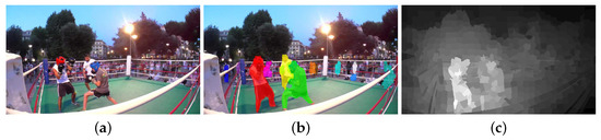 Electronics | Topical Collection : Computer Vision and Pattern Recognition Techniques