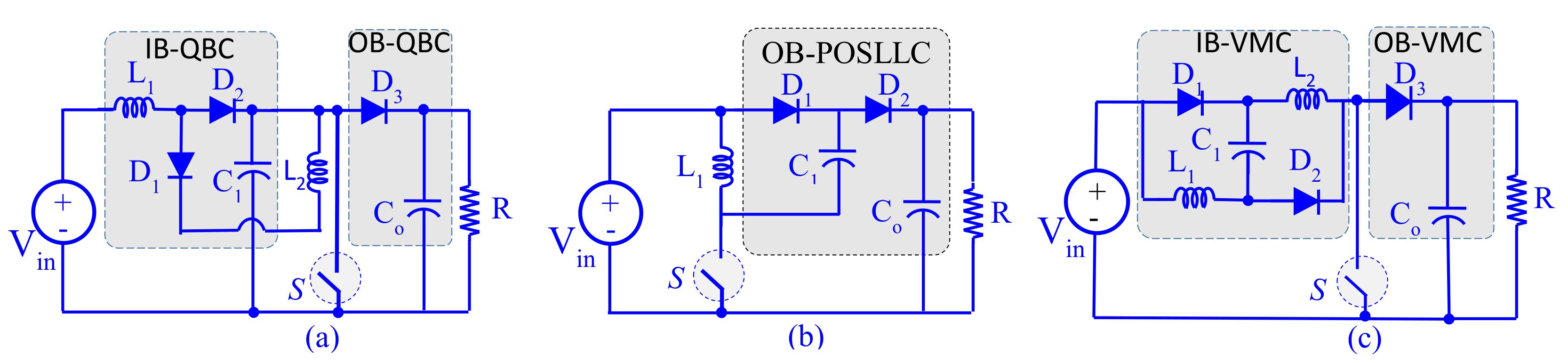 A New Non-Isolated High-Gain Single-Switch DC–DC Converter Topology with a Continuous Input Current