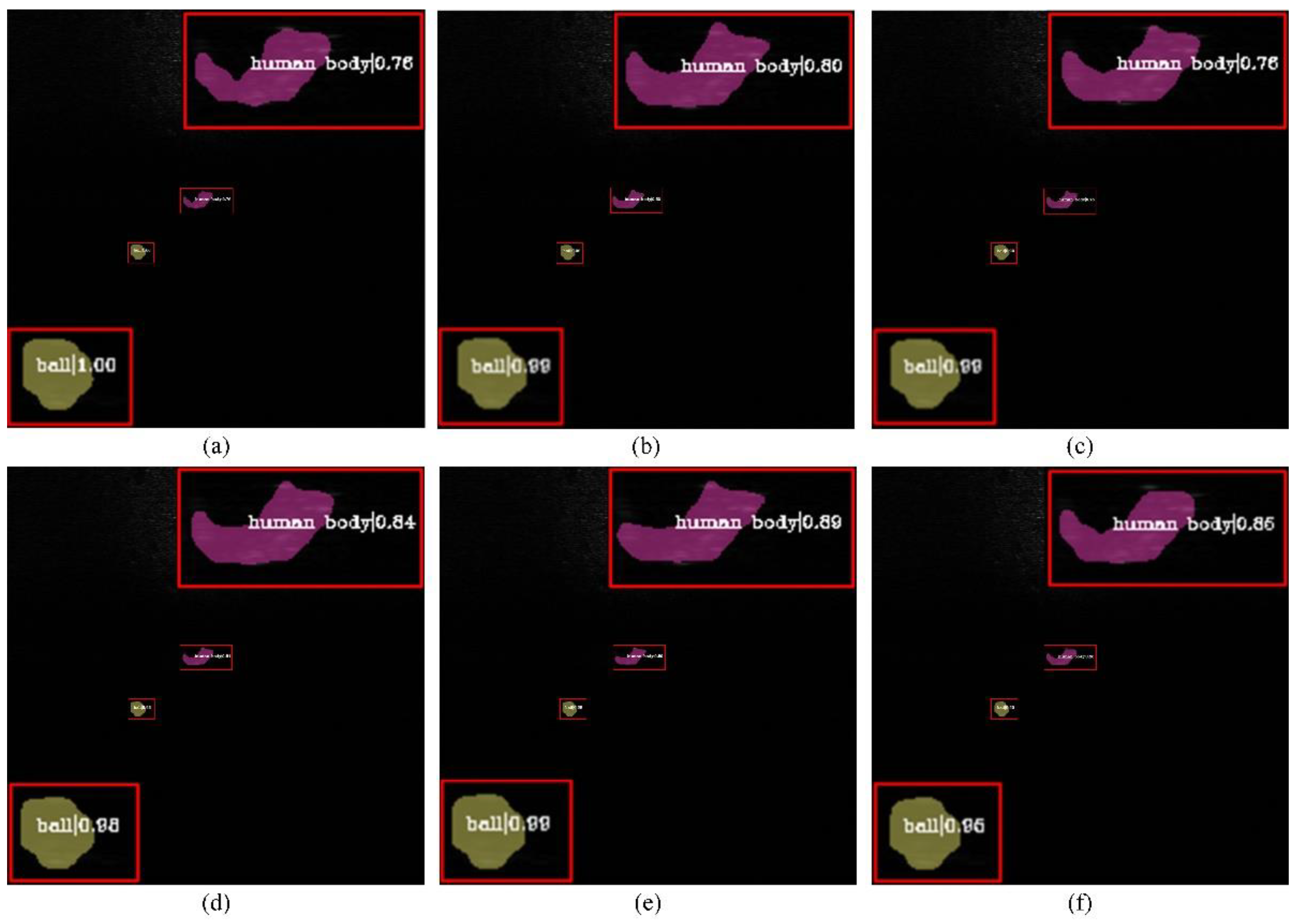 Electronics Free Full Text Attentive Solo For Sonar Target Segmentation