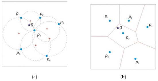 A Voronoi Diagram-Based Grouping Test Localization Scheme in Wireless ...