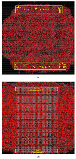 Electronics | Free Full-Text | Methodology for Structured Data-Path Implementation in VLSI ...