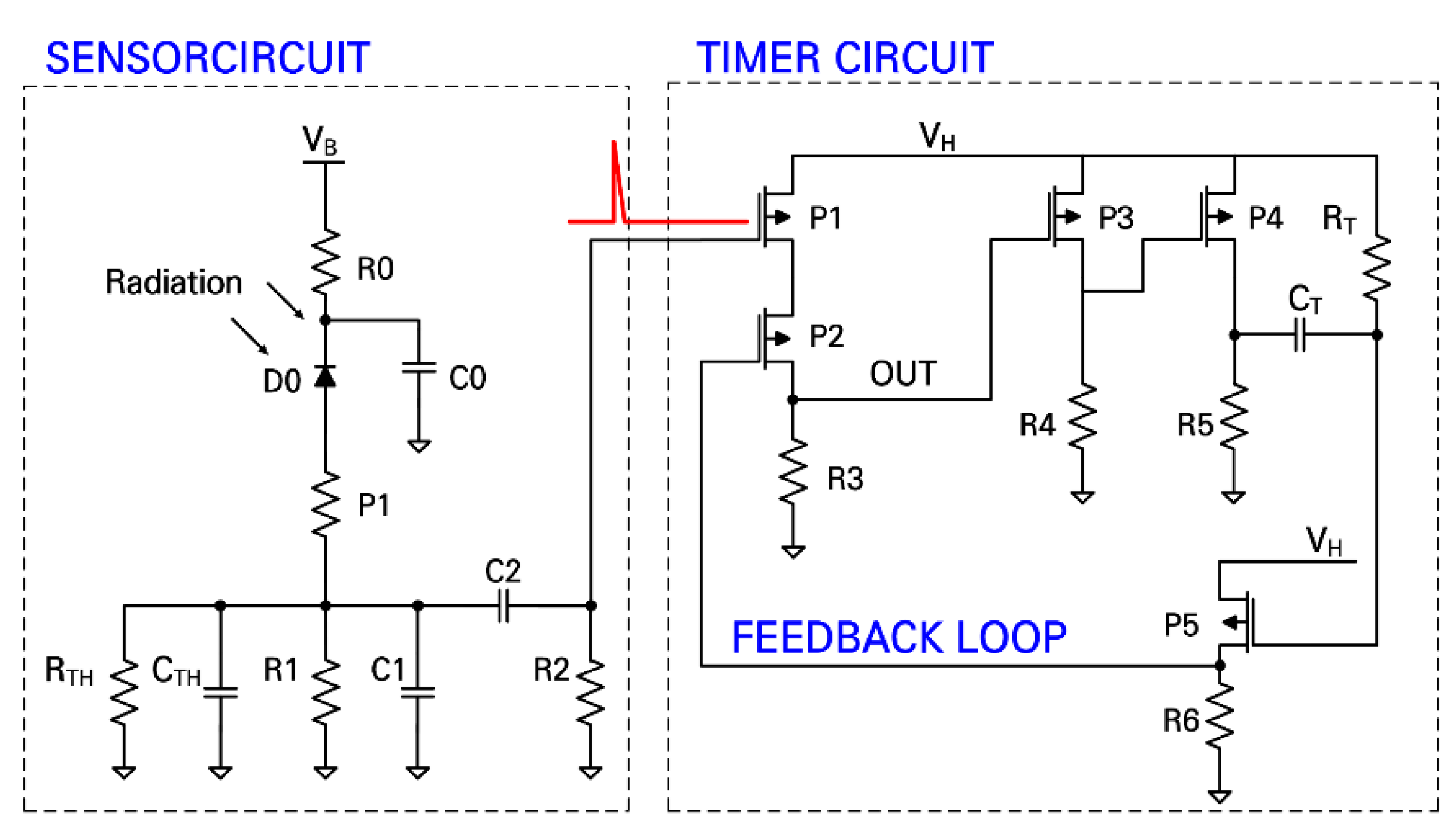 Design of Radiation-Tolerant High-Speed Signal Processing Circuit for ...