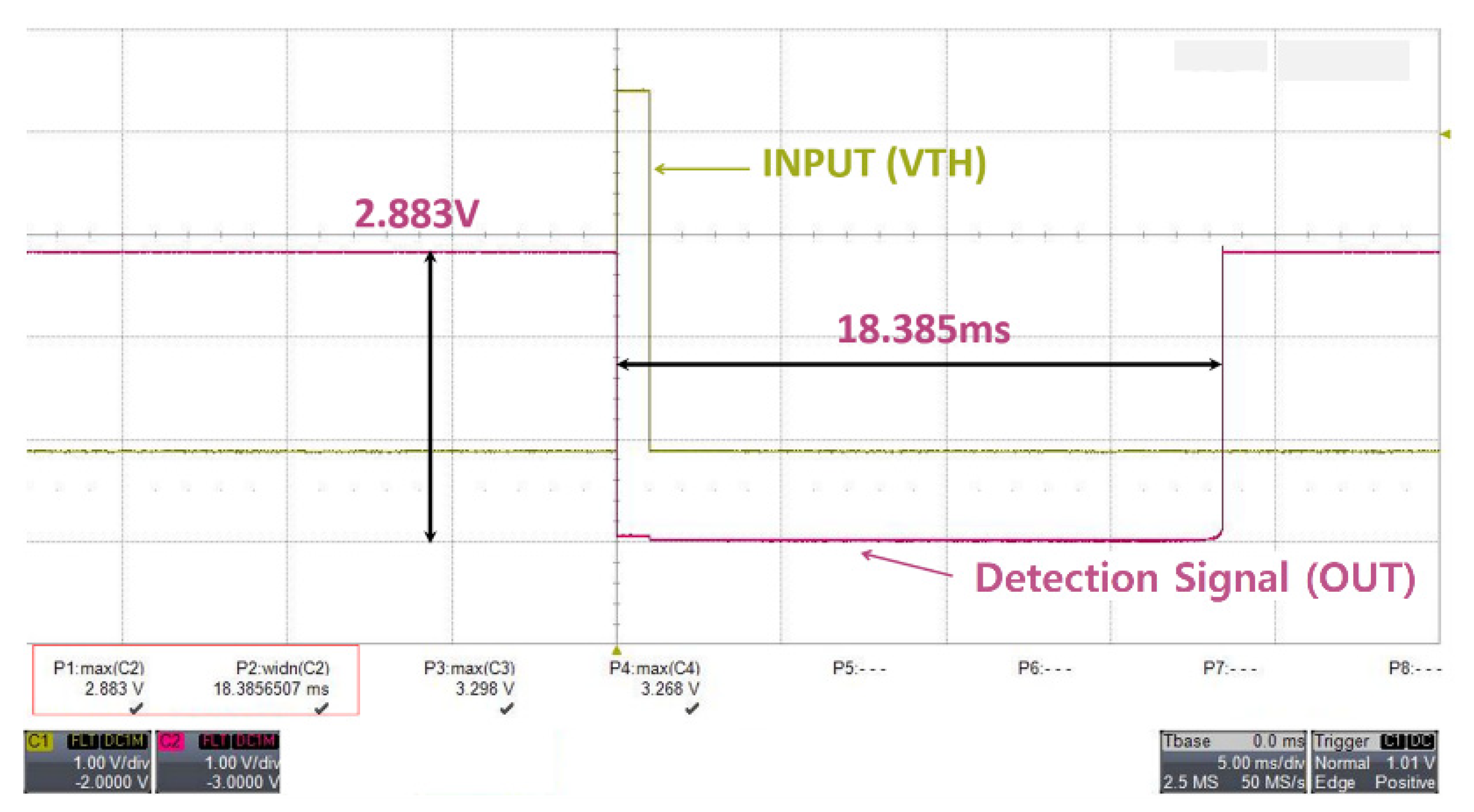 Design of Radiation-Tolerant High-Speed Signal Processing Circuit for ...