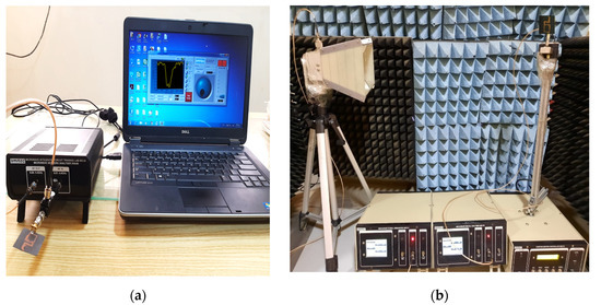 Design and Implementation of a Miniaturized Filtering Antenna for 5G ...
