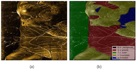 Semantic Segmentation of Side-Scan Sonar Images with Few Samples