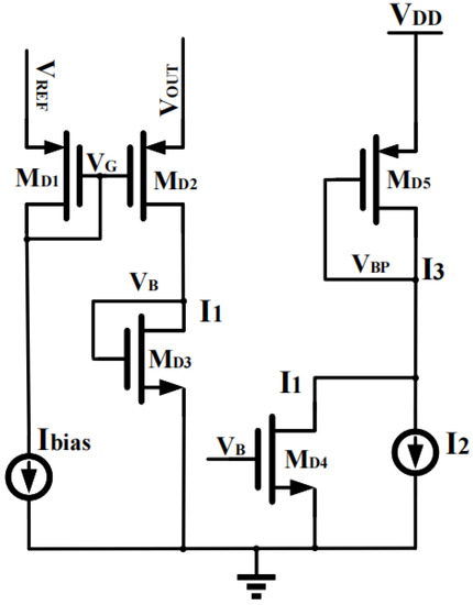 A Capacitorless Flipped Voltage Follower LDO with Fast Transient Using Dynamic Bias