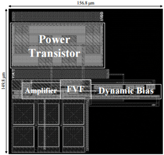 A Capacitorless Flipped Voltage Follower LDO with Fast Transient Using ...