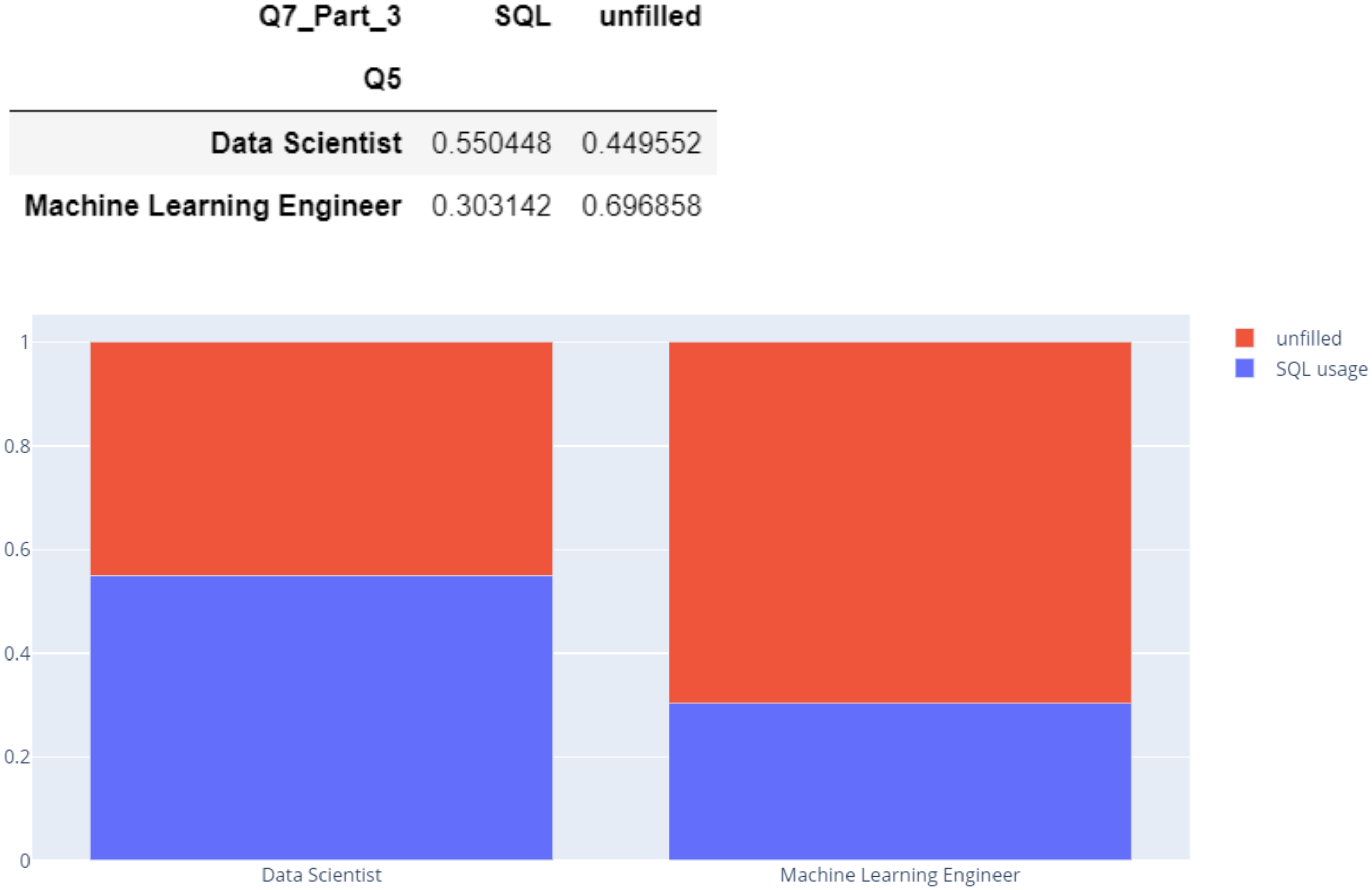 Electronics | Free Full-Text | Top 10 Differences between Machine ...